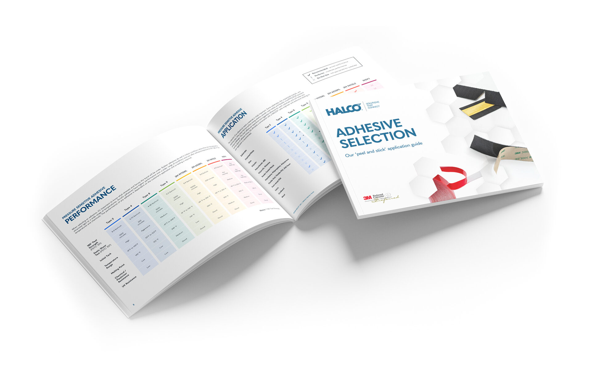 Hook and Loop Adhesives - Specialty Fasteners Selection Guide | Halco